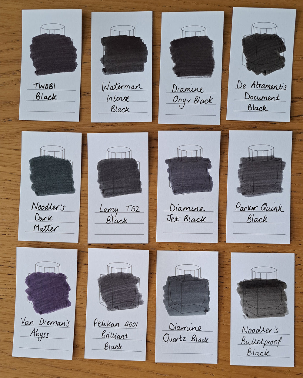 Which is your Blackest Ink? – Pure Pens
